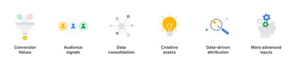 Cause and Effect: The Rise of Causal AI and Its Impact
